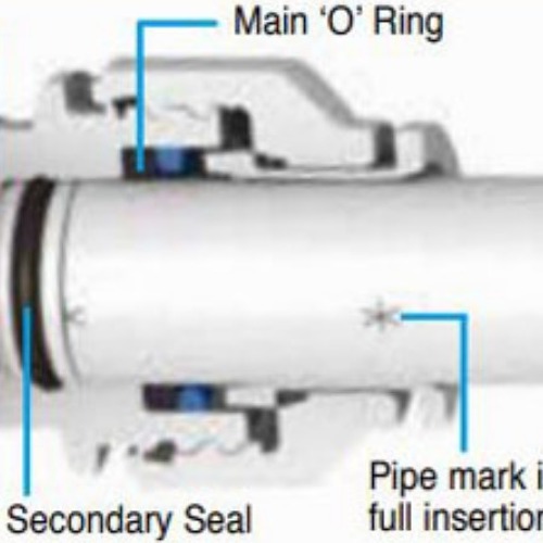 Pre-Insulated Pipe | Maincor Pre-Insulated Heating Pipes